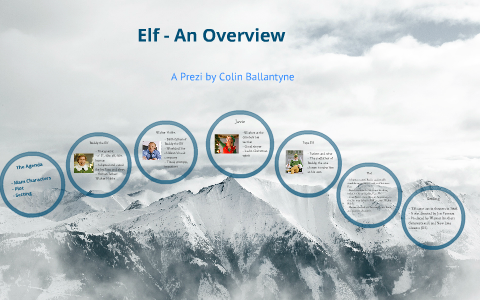 Elf- An Overview by Colin Ballantyne on Prezi