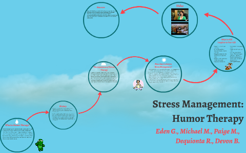 Stress Management: Humor Therapy by Eden Gaim on Prezi