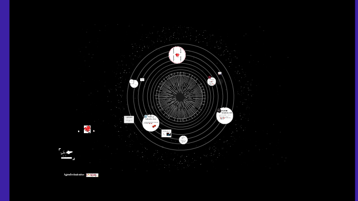 COMPROMISO-CIRCULO DE LA PROMESA by Palmira Correa Fernández on Prezi