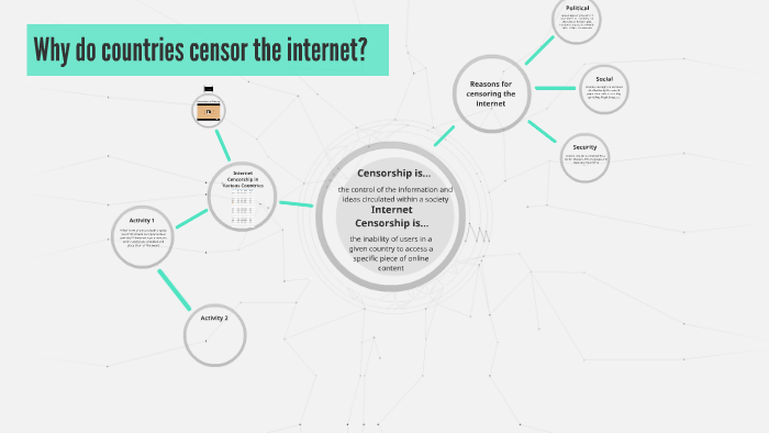 Why do countries censor the internet? by Aiden Shue on Prezi