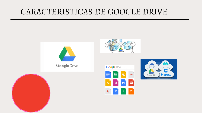 CARACTERISTICAS DE GOOGLE DRIVE by maria valentina sanchez cabrera on Prezi