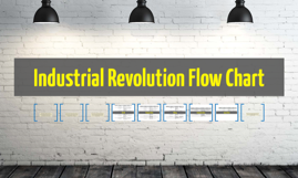 Industrial Revolution Flow Charts by on Prezi