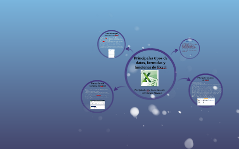 Principales tipos de datos, formulas y funciones de Excel by Juan ...