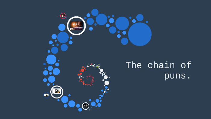 The chain of puns. by jacob c on Prezi