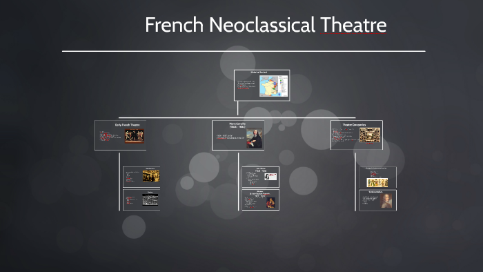 French Neoclassical Theatre by Natalie McCabe on Prezi