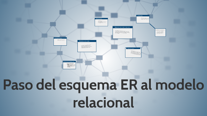 Paso del esquema ER al modelo relacional by Taliia Bandura on Prezi