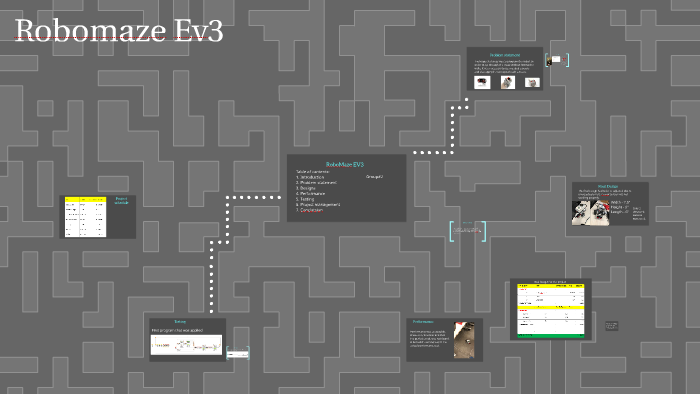 RoboMaze EV3 by woojin kim on Prezi