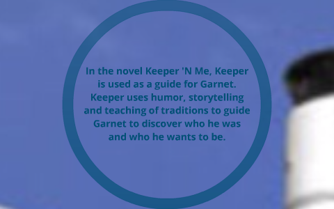 keeper 'n me by shayla hoekstra on Prezi