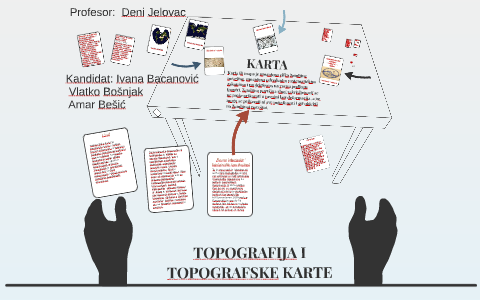 TOPOGRAFIJA I TOPOGRAFSKE KARTE by Bih Brt on Prezi