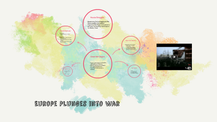Europe Plunges into War by Kris Hagans on Prezi