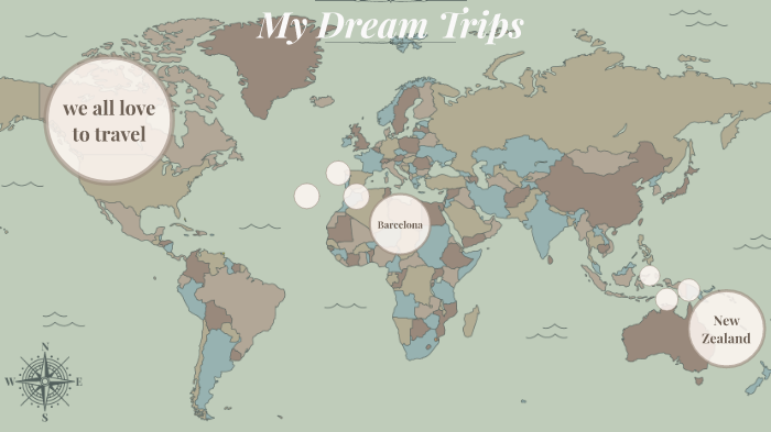 my dream trips by Tiago Pulido on Prezi