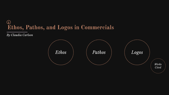 Ethos, Pathos, and Logos in Commercials by Chloe Carlson on Prezi