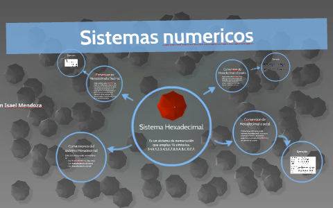 Sistemas numerico hexadecimal by on Prezi