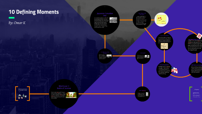 10 Defining moments in Canadian History by Omar K on Prezi
