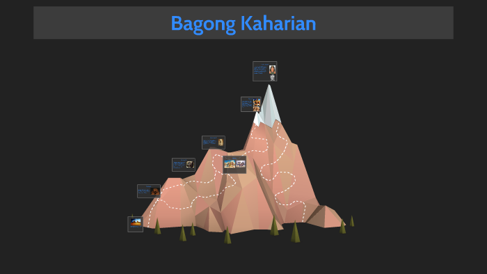 Bagong Kaharian by kaye adolfo on Prezi