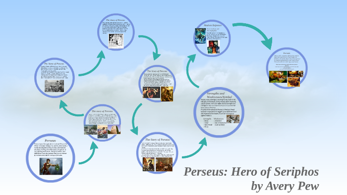 Perseus Presentation by Avery Pew on Prezi