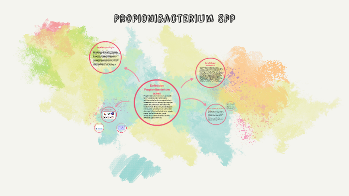 Propionibacterium Spp by Birley Perez on Prezi