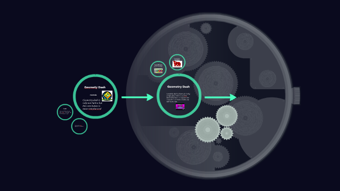 Geomert by Evan luft on Prezi