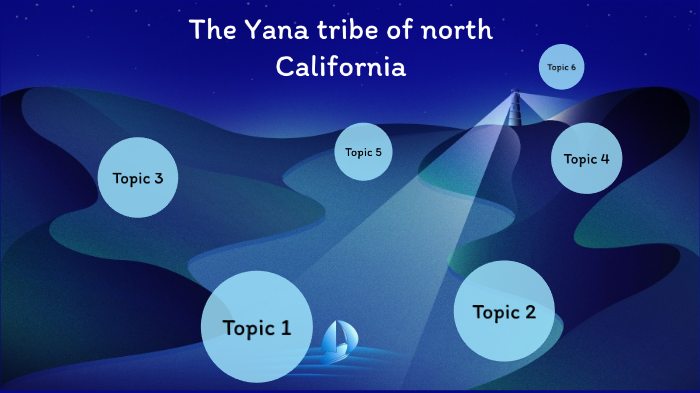 the Yana tribe by kalev white on Prezi