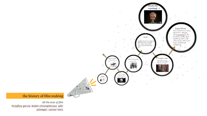 the history of film making by jeffery garcia on Prezi