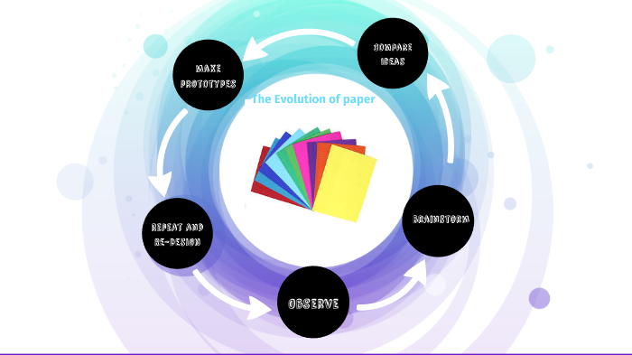 Design cycle paper by msg555 on Prezi