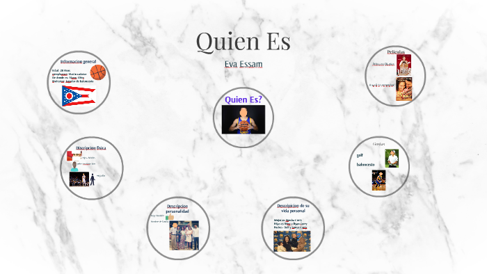 Quien Es by Eva Essam on Prezi