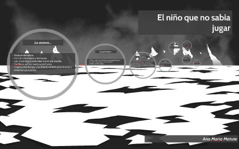 El nino que no sabia jugar by Zulay Herrera on Prezi