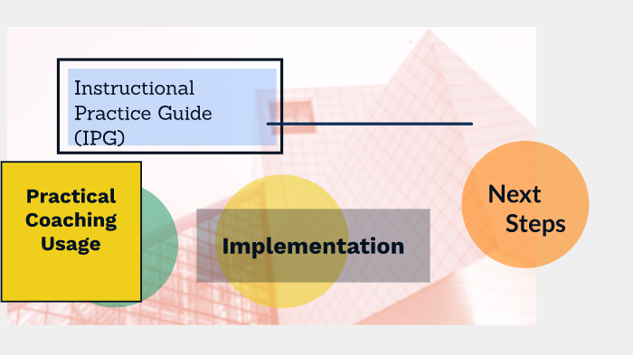 Instructional Practice Guide by REGINA HOLLIDAY on Prezi