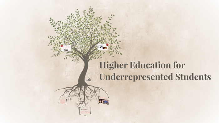 1968 East Los Angeles Chicano student walkouts by Michelle Quintero on ...