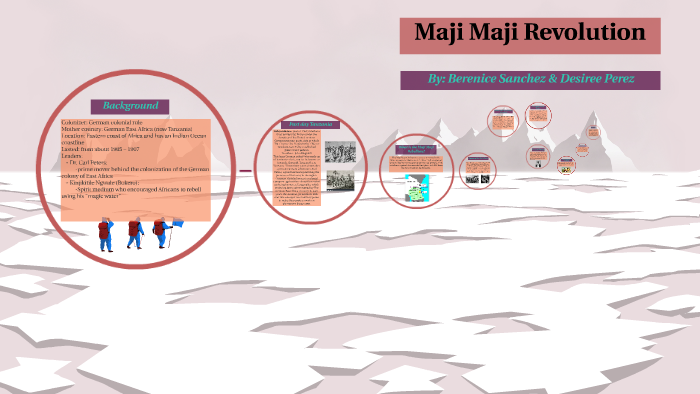 Maji Maji Revolution by desiree perez on Prezi