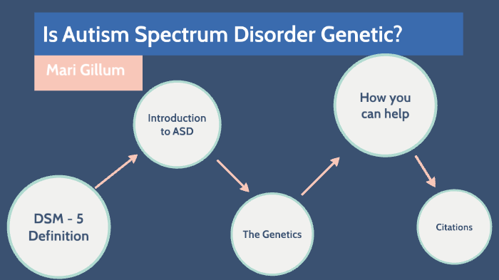 ASD Genetics by Mari Gillum on Prezi