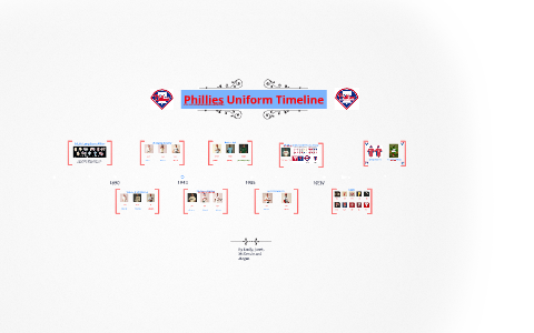 Phillies Uniform Timeline by Mckenzie Connell on Prezi