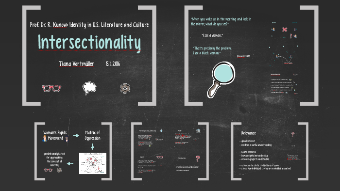 Intersectionality by on Prezi