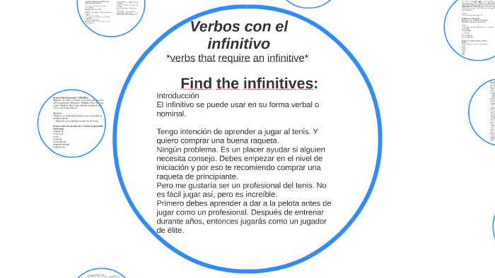 Verbos con el infinitivo by julie fowler on Prezi