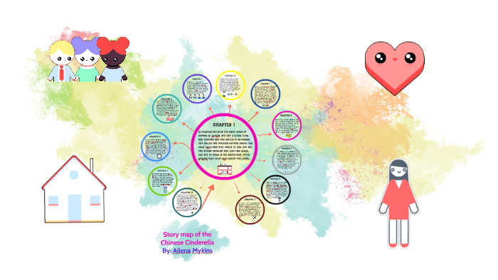 Story map of the Chinese cinderella by ailena mykins on Prezi