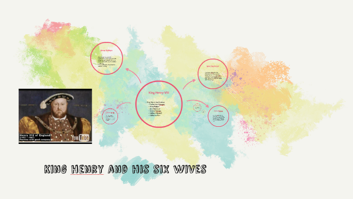 King Henry VIII and his Six Wives by Eleanor Lockhart on Prezi