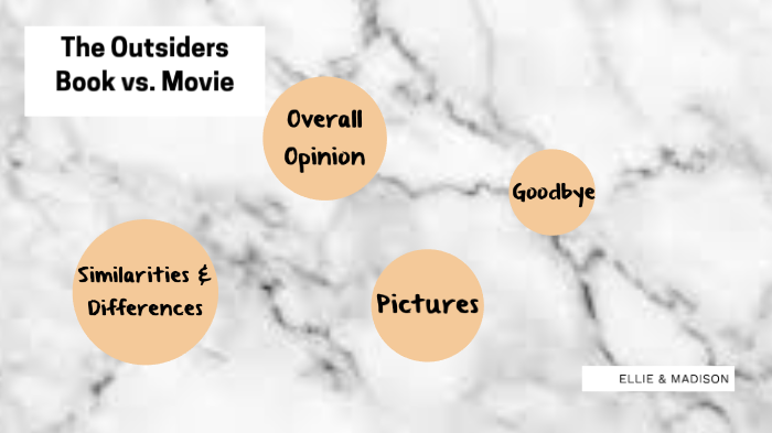 The Outsiders Movie vs. Book by Madison Leonard on Prezi