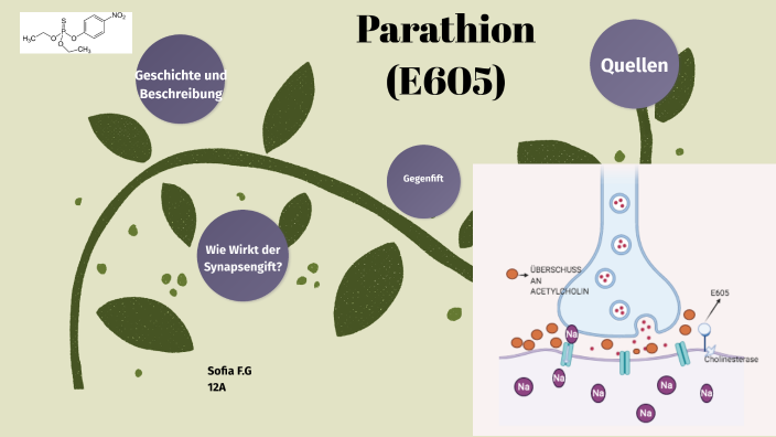 Parathion by Sofia Fernandez on Prezi