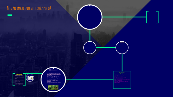 Human impact on the lithosphere! by Alexis Atkinson on Prezi