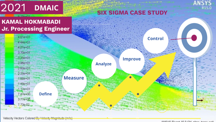 ANSYS FLUENT WORKSHOP by Kamal Hdi on Prezi