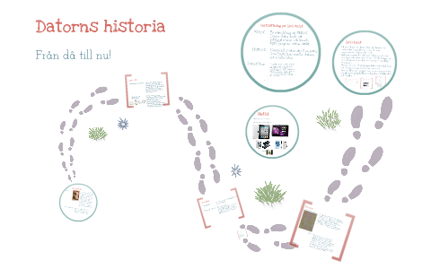 Datorns historia by Dennis Lundberg on Prezi