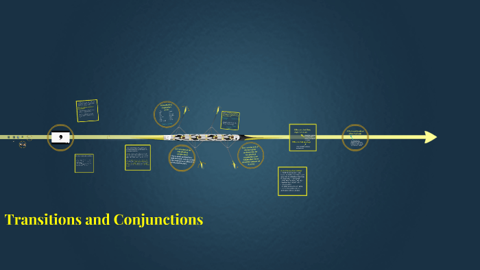 Transitions and Conjunctions by on Prezi