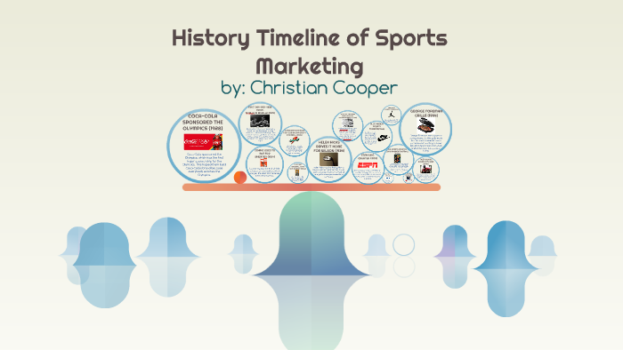 History Timeline of Sports Marketing by Christian Cooper on Prezi