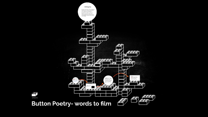 Button Poetry- words to film by Kate Birkbeck on Prezi