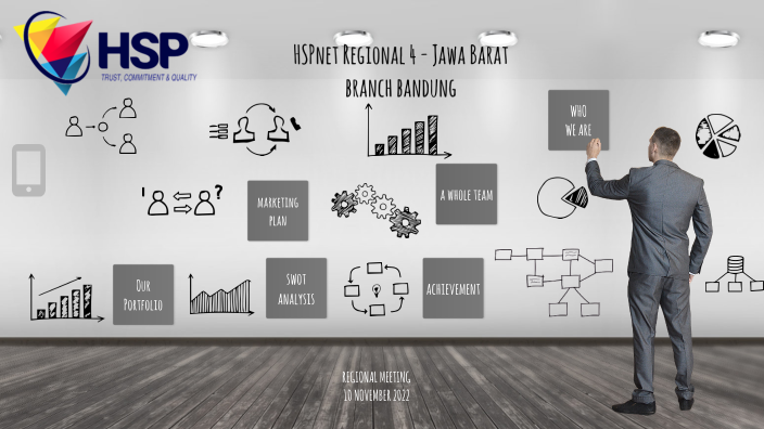 HSPnet Regional IV Jawa Barat-Branch Bandung by Anggara Ferdiana on Prezi