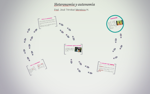 Heteronomía y autonomía by José Mendoza on Prezi