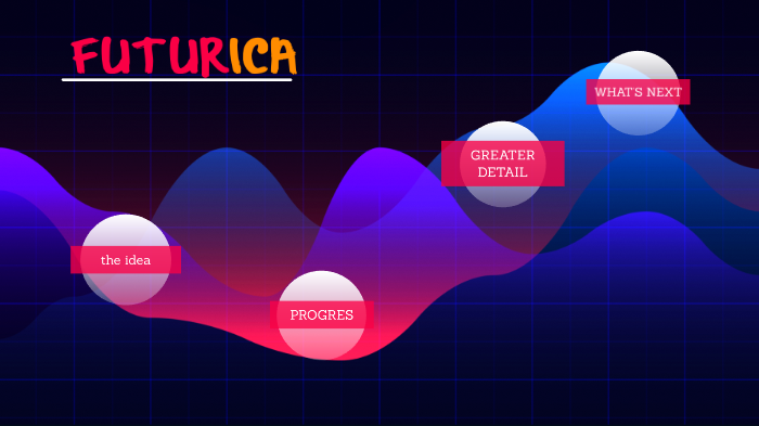 Futurica by Jens Waterschoot on Prezi