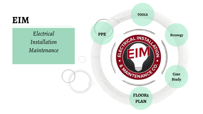 EIM TRACK by meljohn dote on Prezi