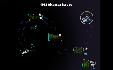 1962 Alcatraz Escape by Dylan Reed on Prezi