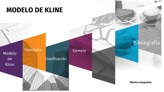 Modelo de Kline by monica guapacha on Prezi